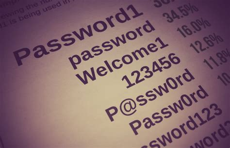 Secure Passwords Why Theyre Important • Conetix
