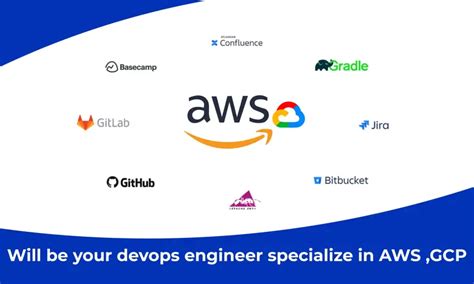 Aws Infrastructure And Security Enh Freelancer