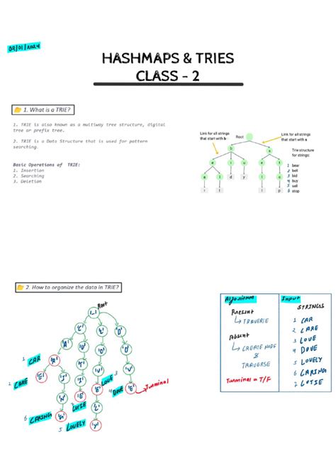 Hashmaps Tries Class 02 Notes Pdf