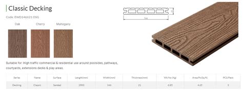 Wpc Interior And Exterior Cladding Everwood Wpc