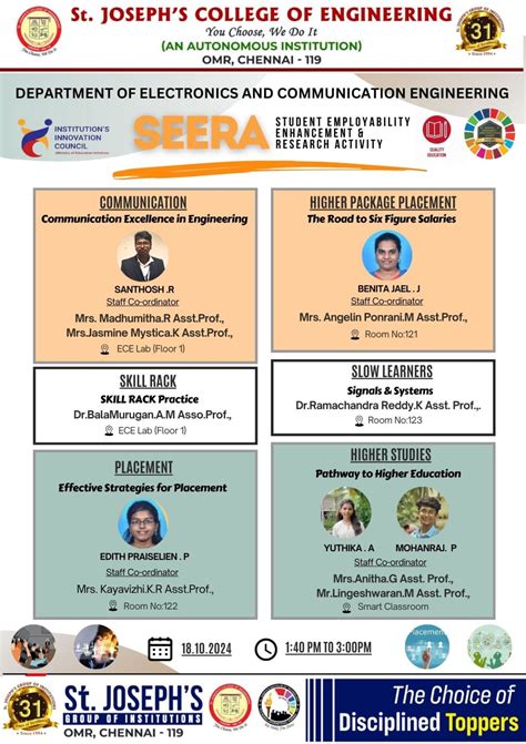 Internships Careergrowth Engineering Ece Linkedin Github