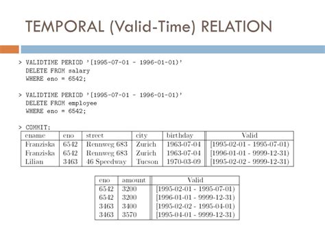ppt tsql 2 query language for temporal data powerpoint presentation