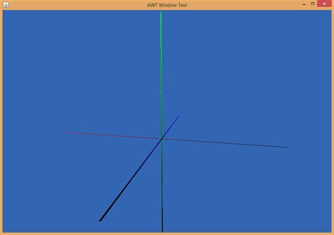 OpenGL How To Invert X Axis Stack Overflow