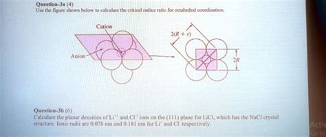 Solved Question 3a Use The Figure Shown Below To Calculate The Critical Radius Ratio For