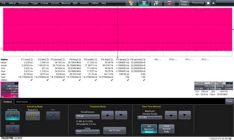 SN65LV1224B No Locking On Sync Or Random Data With Loopback From SN65LV1023A Interface Forum