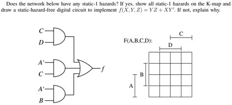 Solved Does The Network Below Have Any Static 1 Hazards If