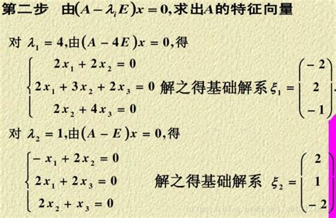 【机器学习】【线性代数 For Pca】矩阵与对角阵相似、 一般矩阵的相似对角化、实对称矩阵的相似对角化反对角矩阵 Csdn博客