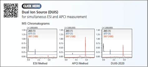 Interfaces For LC MS Shimadzu France