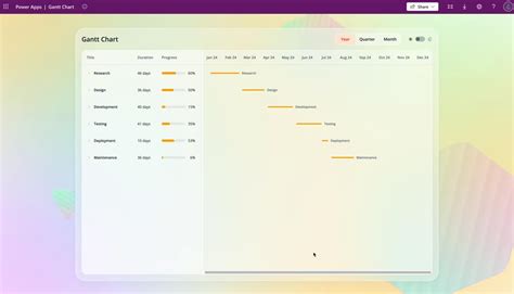 A Sneak Peek Of Gantt Chart Using Powerapps John Paulo Espeña Posted On The Topic Linkedin