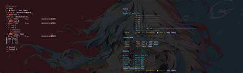 Org Mode Workflow