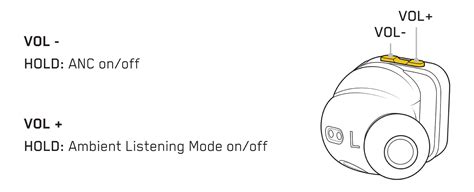 What Is Active Noise Cancellation Anc And How Do I Use It Master
