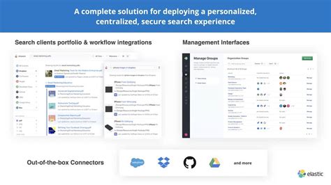 Search For All With Elastic Workplace Search Elastic