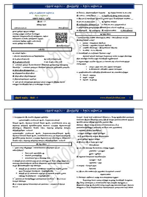 10th Slowlearners Guide Unit 7 Full Syllabus Pdf