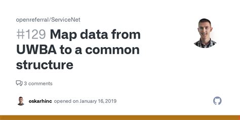 map data from uwba to a common structure · issue 129 · openreferral