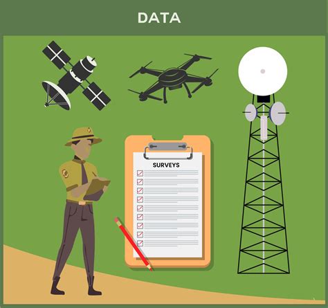 Global Restoration Partners Unveiling Global Restoration