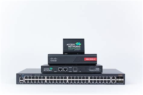 Access Networks Now Provides Seamless Network Infrastructure Configuration For Crestron Nvx