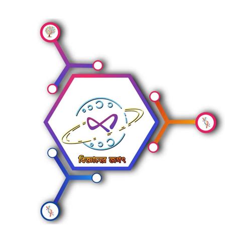 বিজ্ঞানের জগৎ