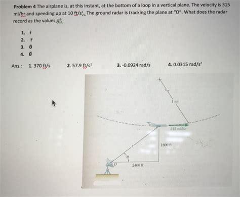 solved problem 4 the airplane is at this instant at the