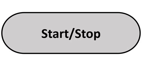 L2gcseflowchartsmrahmedcomputing