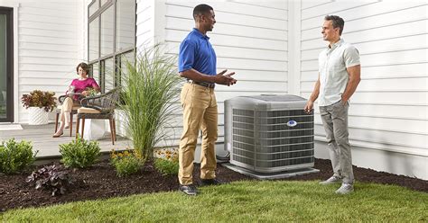 Ac Unit Replacement Guide Local Ac Replacement Services
