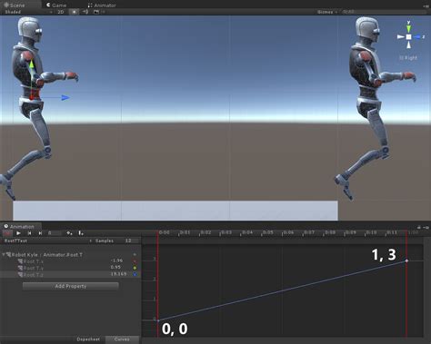 Animatorroott Not In World Space Unity Engine Unity Discussions