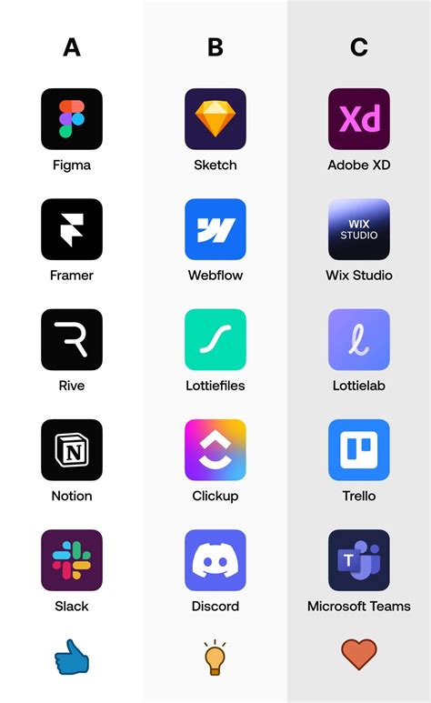 Uiux Design Designgod Uidesign Uiuxdesign Uidesign Ui Uxdesign