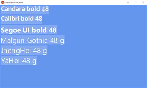 Spritefont Baseline Rendered At Incorrect Position · Issue 7988 · Monogamemonogame · Github