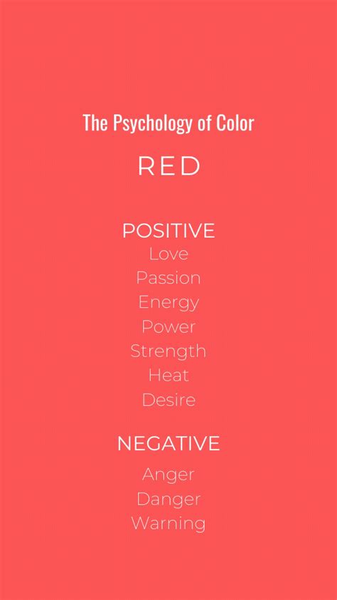 How To Use The Psychology Of Color In Your Branding Simply Sianne