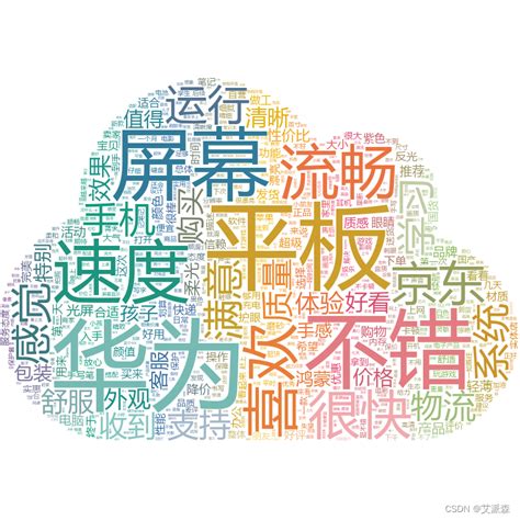 数据分析案例 基于snownlp模型的matepad11产品用户评论情感分析（文末送书）