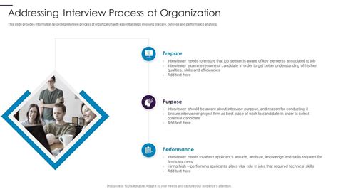 New Hire Onboarding Process Enhancement Addressing Interview Process At Organization Contd