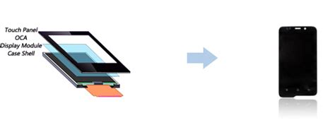 Integrated Touch Module