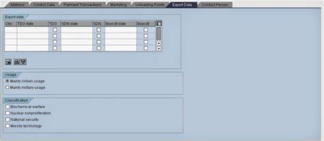 SAP Sales And Distribution CUSTOMER MASTER DATA IN SAP
