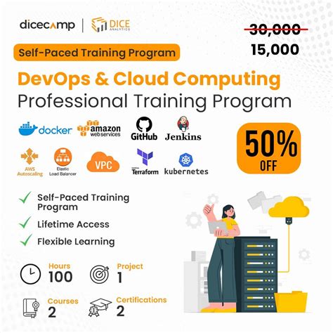 🚀 devops job market in pakistan high demand high salaries dicecamp