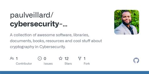 GitHub Paulveillard Cybersecurity Cryptography A Collection Of Awesome Software Libraries