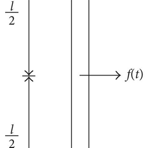 Schematic Diagram Of A Landing String With The Riserless Drilling Download Scientific Diagram