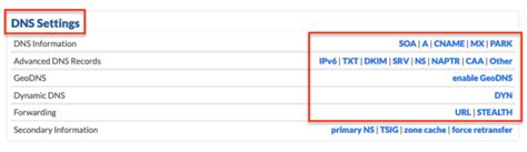 How To Make A DNS Entry EasyDNS Technologies Inc