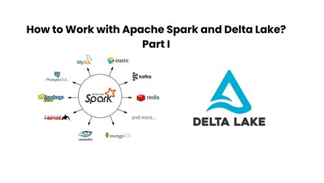 “fundamentals Of The Databricks Lakehouse Platform Accreditation V2
