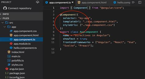 Commonly Used Built In Directives In Angular By Nivetha Maran