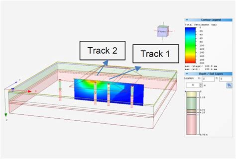 Settlement Analysis Using Settle3 Rem Light Rail Construction