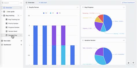 Insert Forms Into Docs