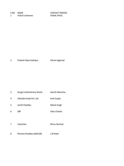 Customer Data Pdf