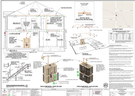 Services 3d Fire Design Fire Sprinkler Design Sprinklers System