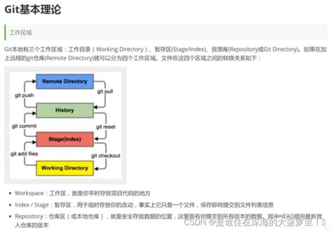 Git的工作原理（核心） Csdn博客