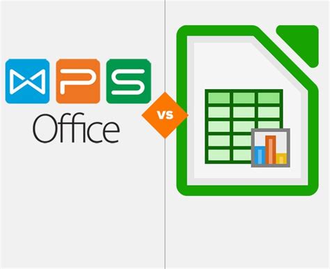 Libreoffice Vs Openoffice Vs Wps Office Paasvisit