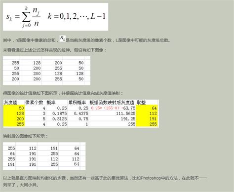 opencv 直方图以及均衡化理解 v分量直方图均衡化 csdn博客