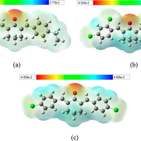 Molecular Electrostatic Potential Surface Mapped For A Bh I B Bh Download Scientific