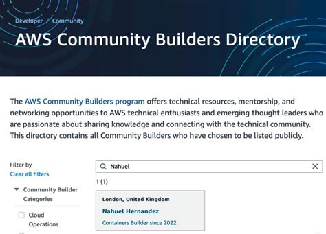 Nahuel Hernandez On Linkedin Awscommunitybuilder Aws Containers