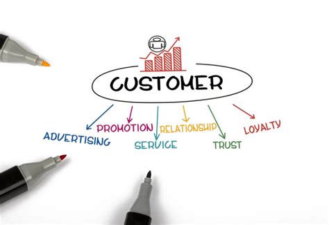 What Does Cvm Stand For Understanding Its Meaning And Applications