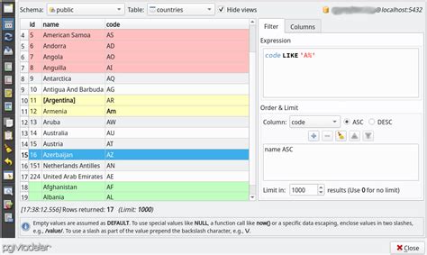 Pgmodeler Postgresql Database Modeler