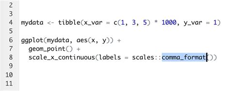In Rs Ggplot2 You Can Use The Scalescommaformat Function To Add Commas To Axis Tick Labels